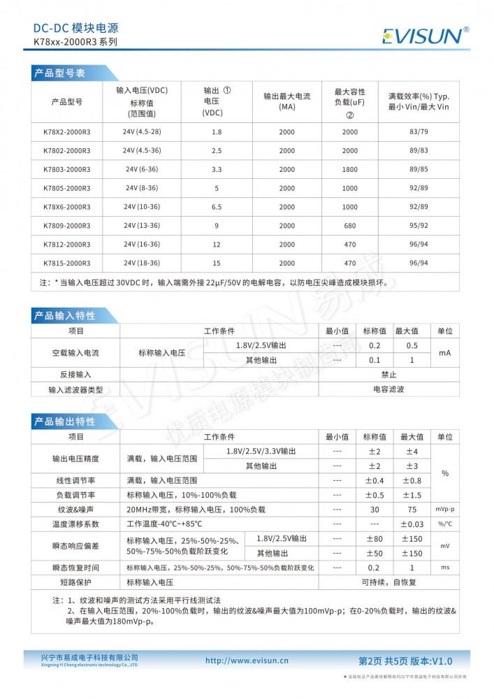 EVISUN K7812-2000R3 datasheet page 2