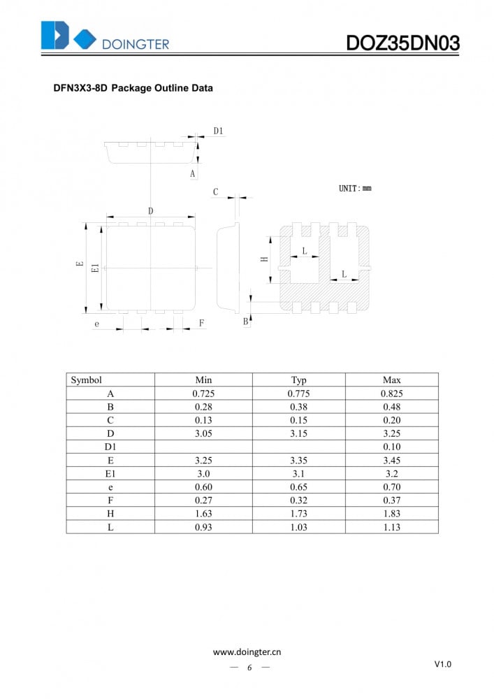DOZ35DN03 datasheet page 6