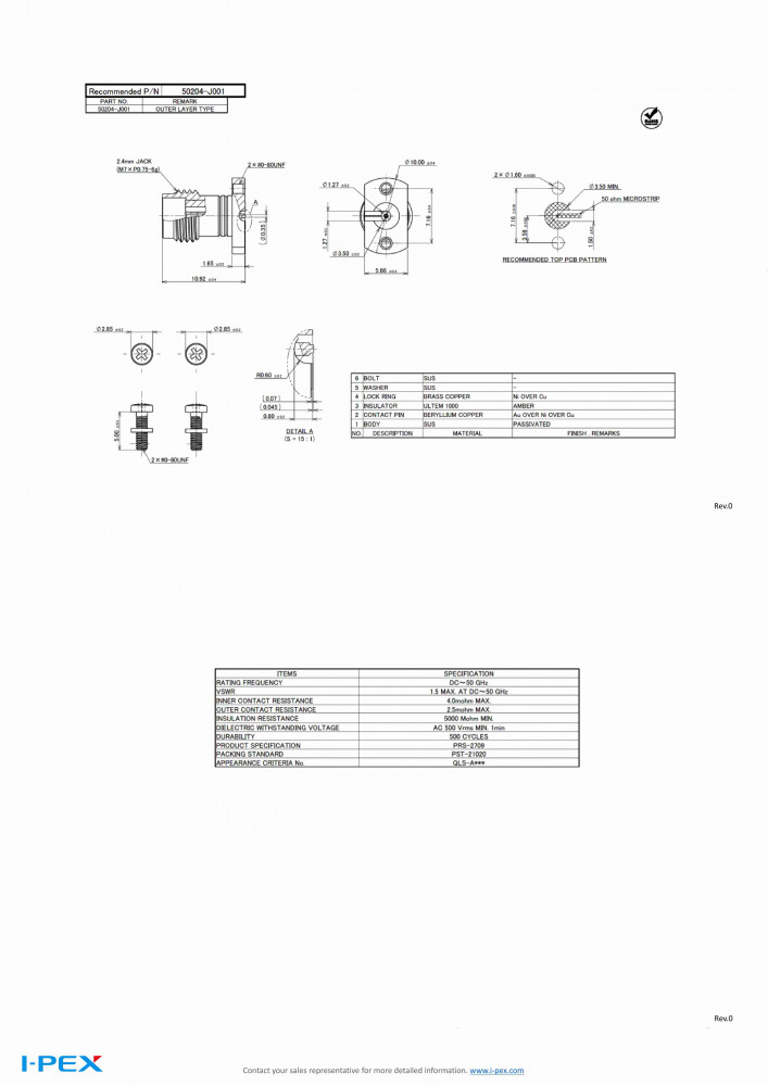 I-PEX 50202-0001 technical document page 9