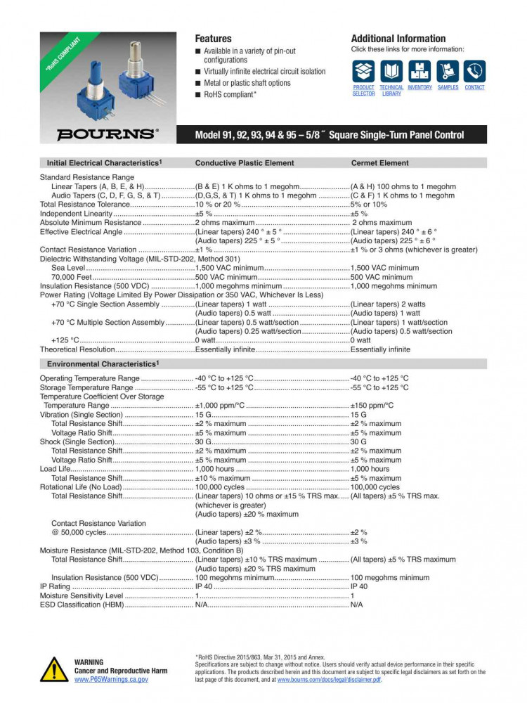 Model 91–95 panel control technical document, page 1