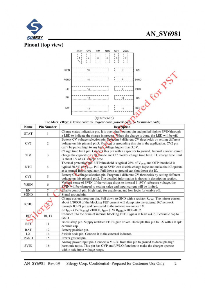 SY6981QDC datasheet page 2