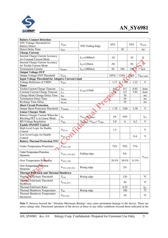 SY6981QDC datasheet page 5