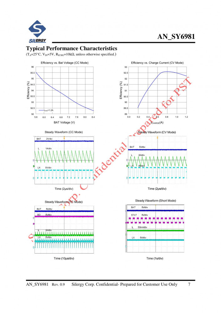SY6981QDC datasheet page 7