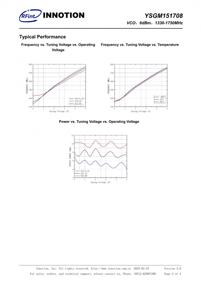 YSGM151708 technical document page 3