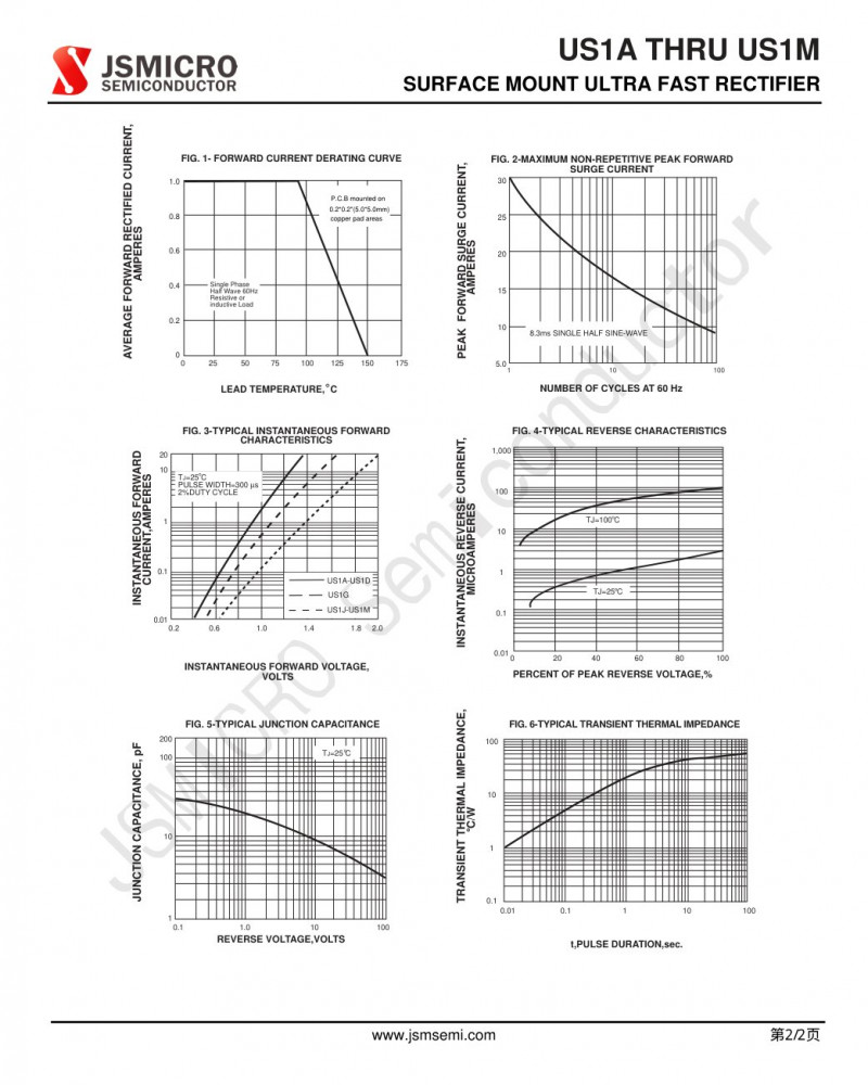 JSMSEMI US1M datasheet page 2