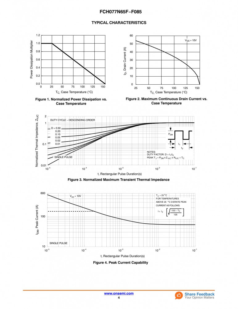 FCH077N65F-F085 datasheet page 4