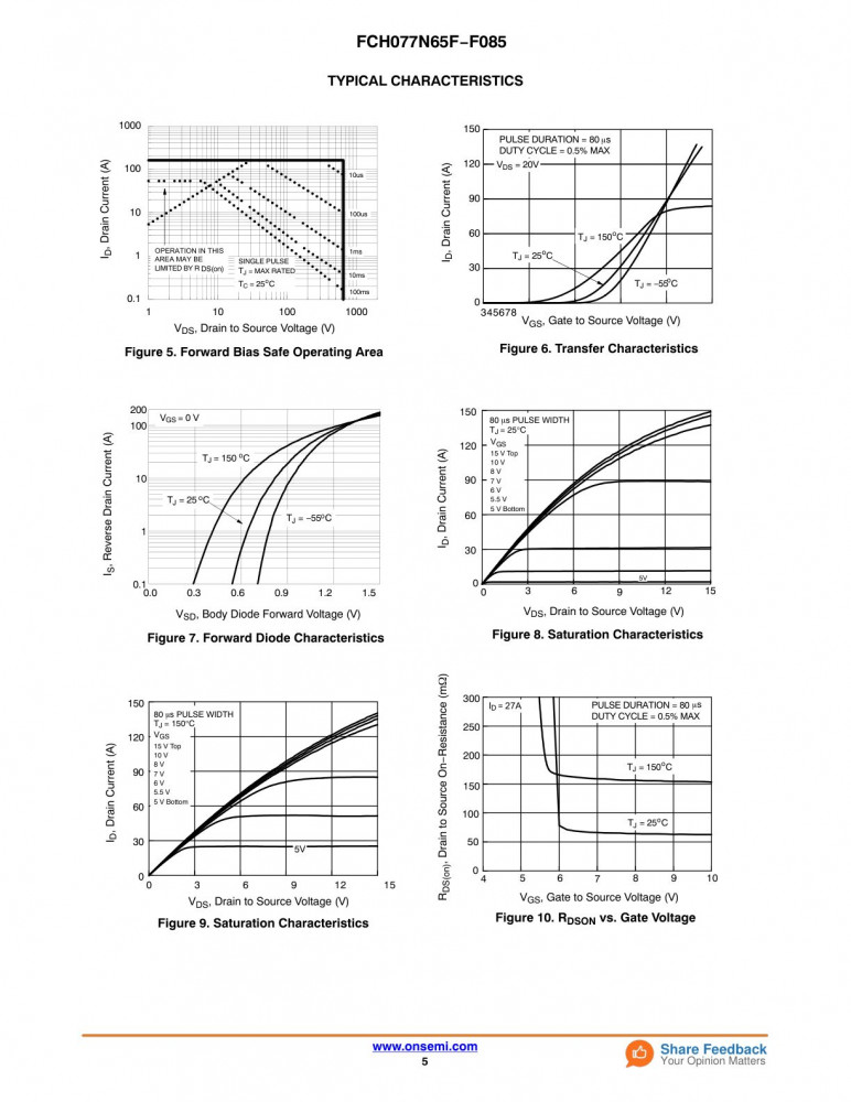 FCH077N65F-F085 datasheet page 5