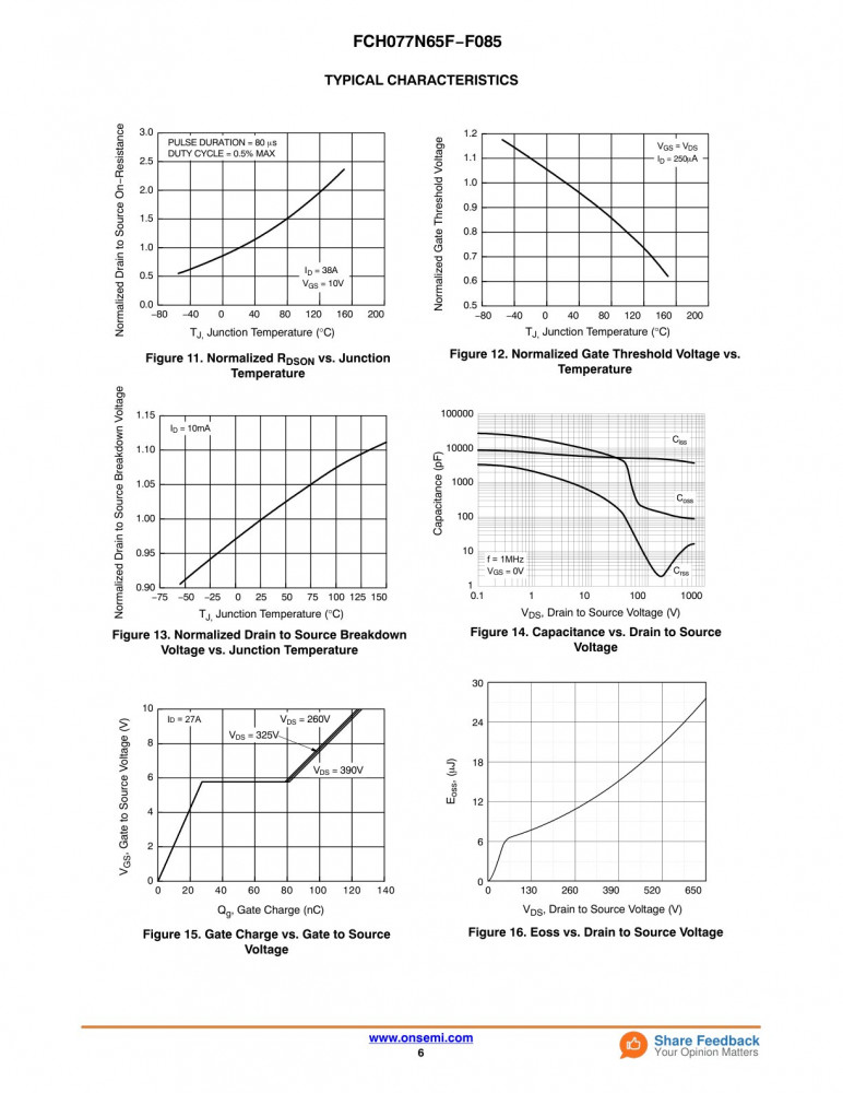 FCH077N65F-F085 datasheet page 6