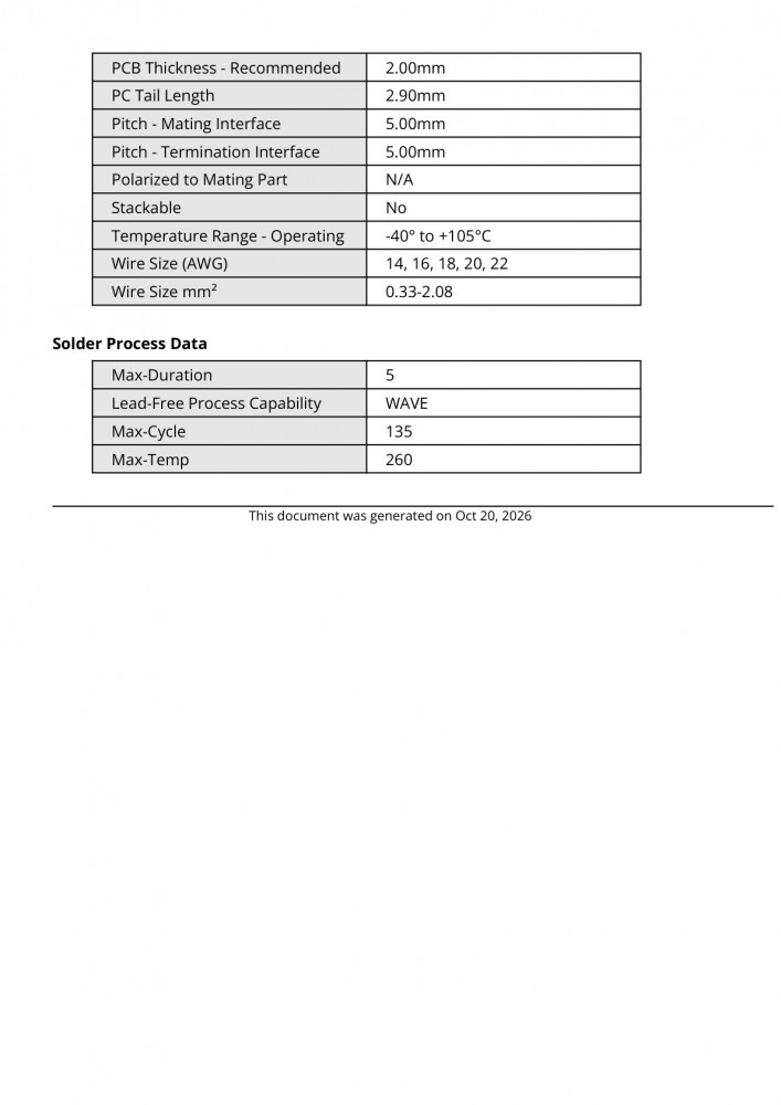 MOLEX 395430603 technical document page 3