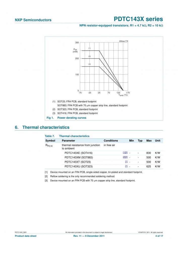 PDTC143XT datasheet page 5