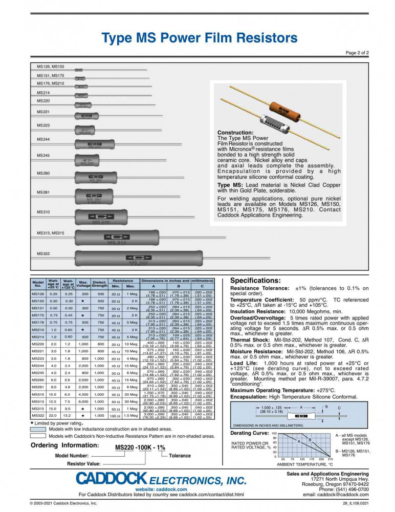 Caddock Type MS Power Film Resistor datasheet page 2