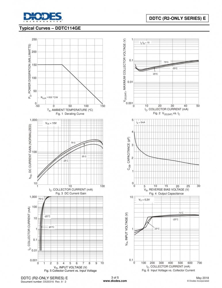 DDTC144GE-7-F datasheet page 3