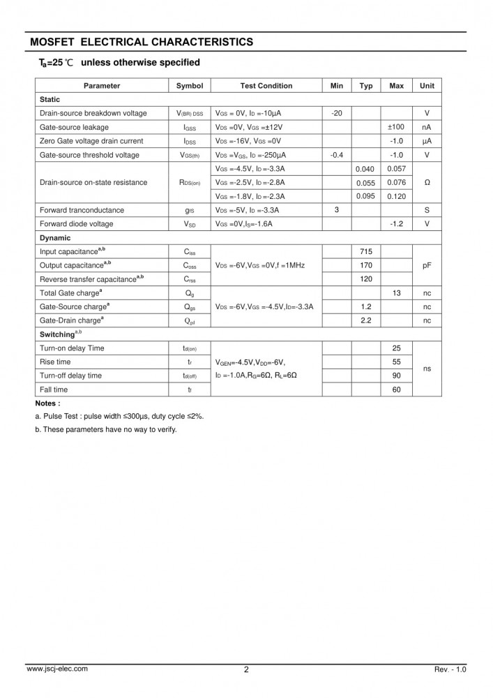 CJ2321A datasheet page 2