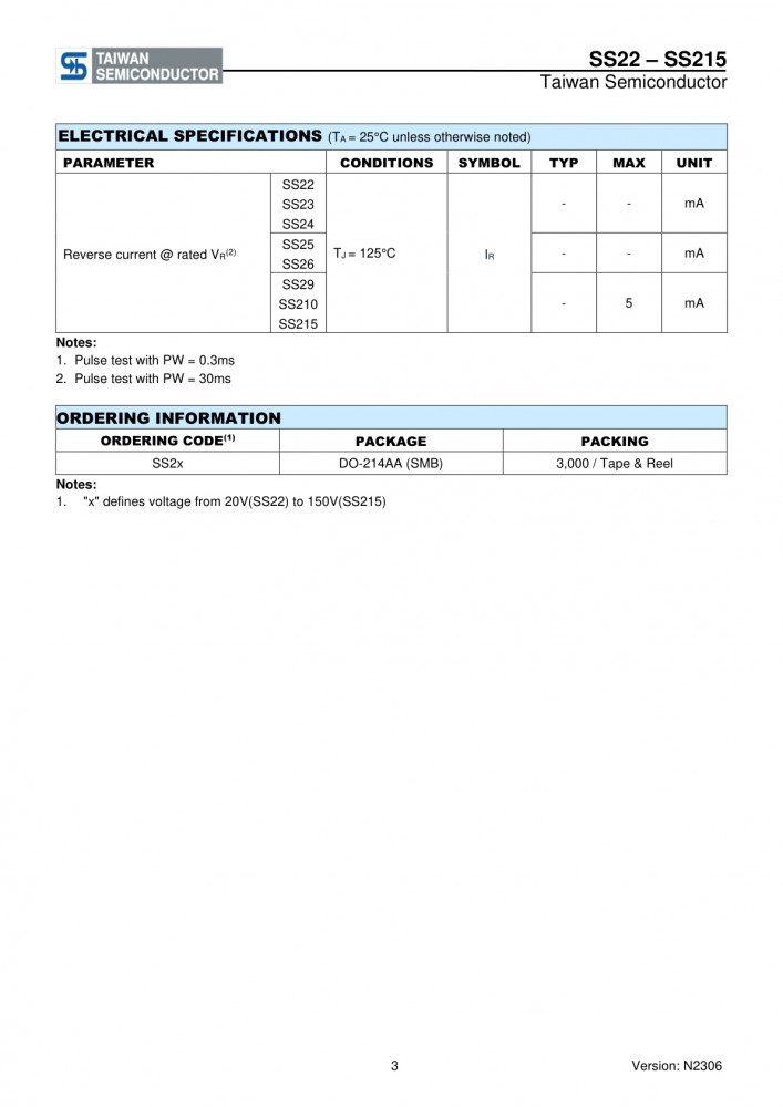 SS215 datasheet preview, page 3