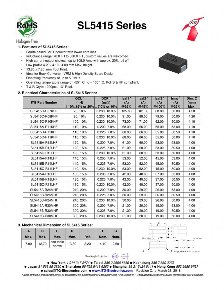 SL5415 datasheet page 1