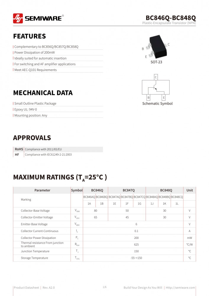 SEMIWARE BC846AQ datasheet page 1