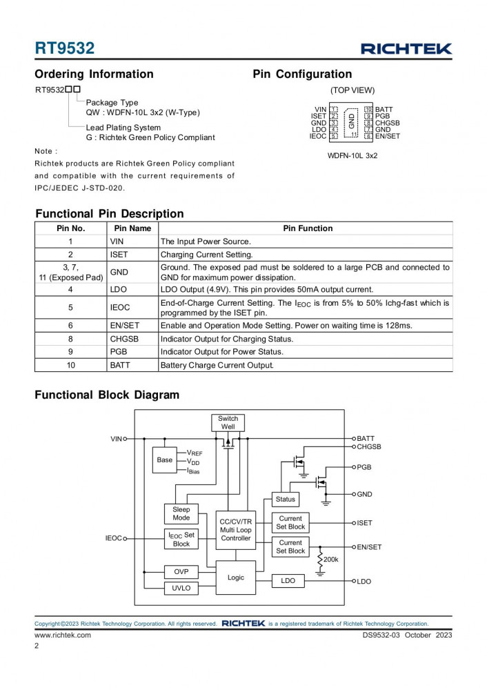 RT9532 datasheet page 2