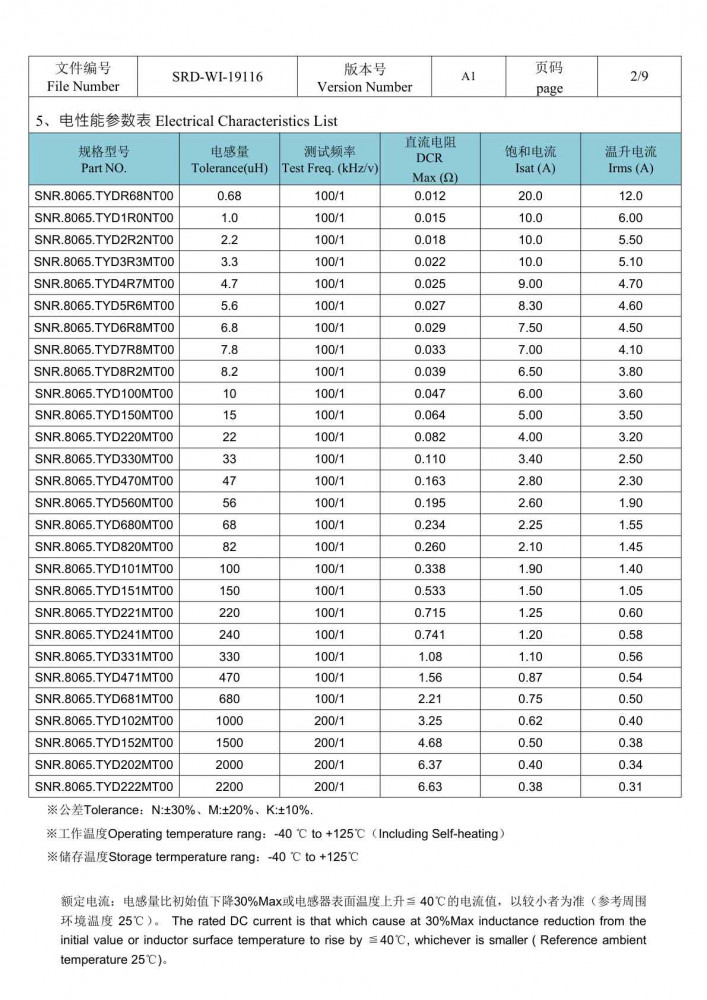SOREDE specification page 4