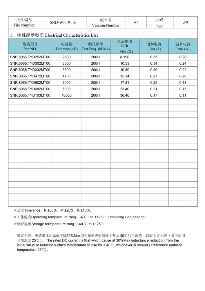 SOREDE specification page 5