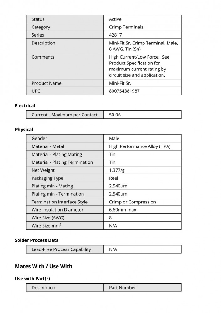Technical document page 2 for product 428170031