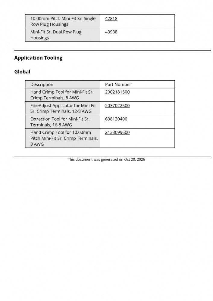 Technical document page 3 for product 428170031