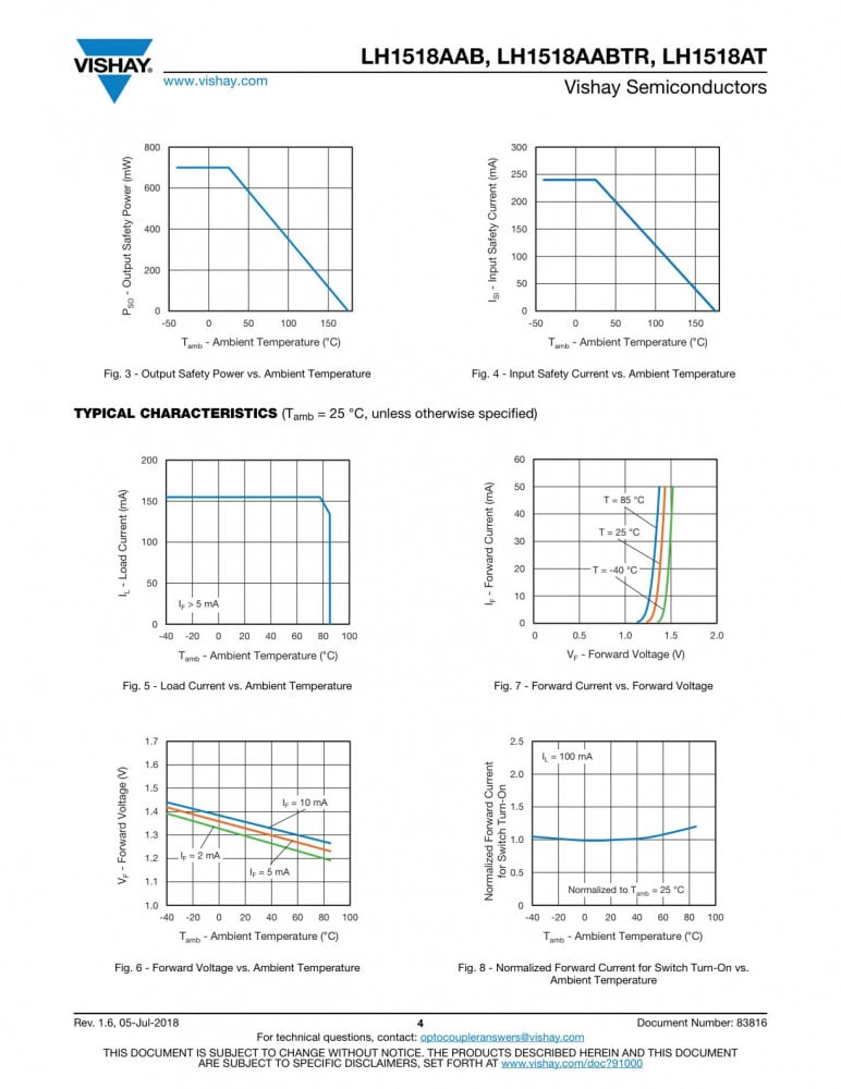 LH1518AAB datasheet page 4