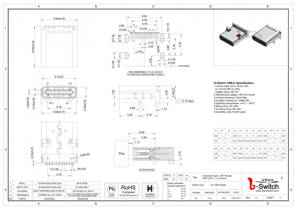 GT-USB-7004B technical document page 1