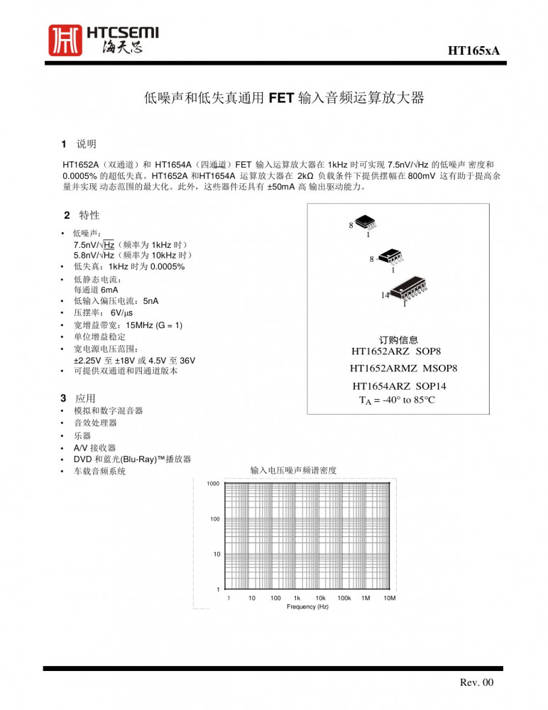 HT1652A datasheet page 1