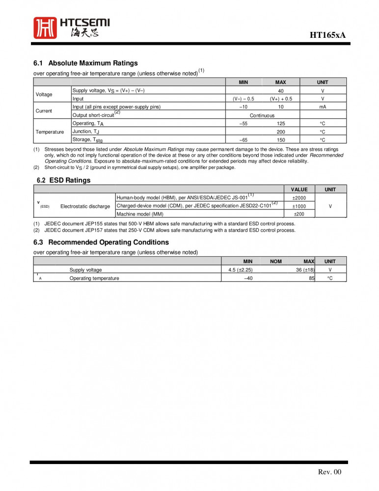 HT1652A datasheet page 4
