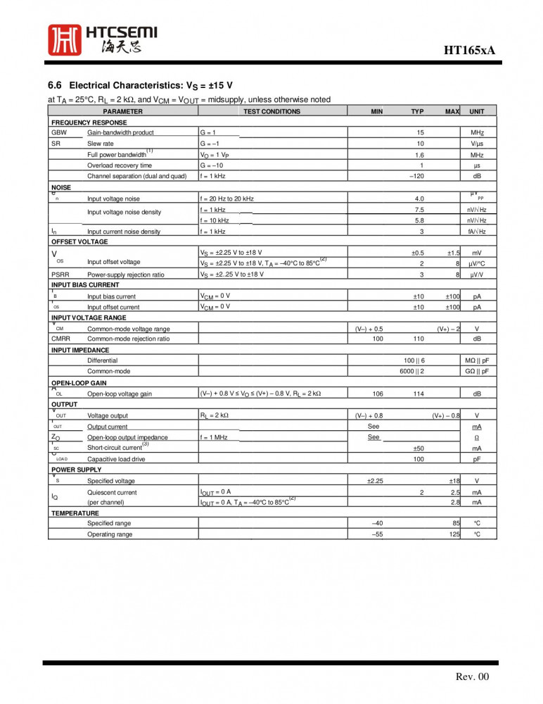 HT1652A datasheet page 6