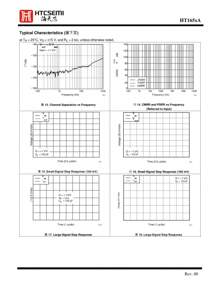 HT1652A datasheet page 9