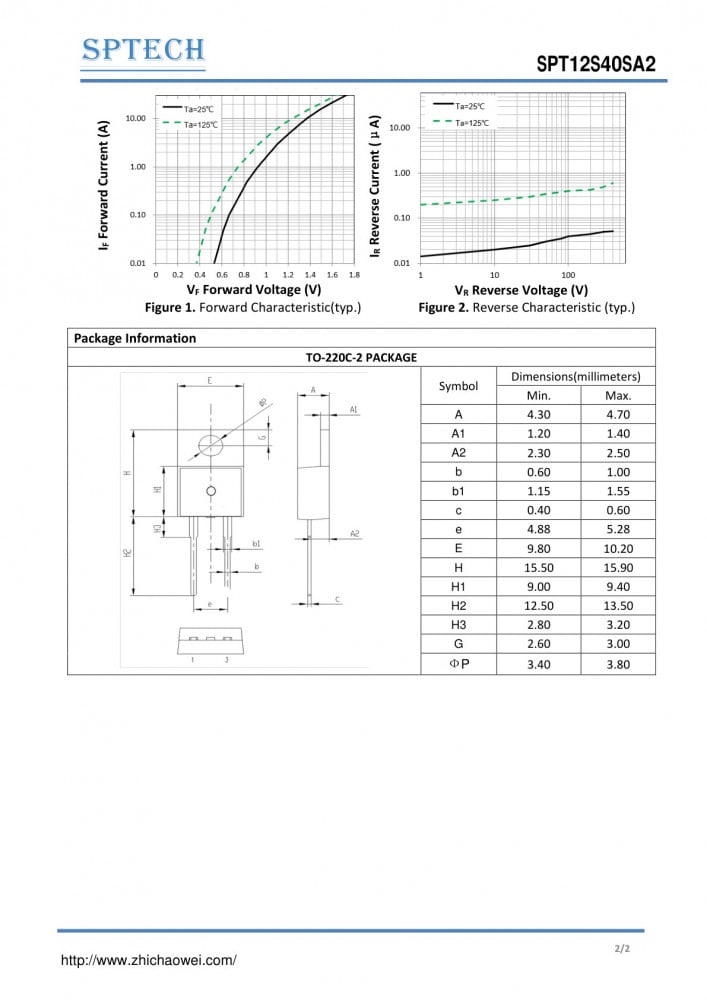 SPT12S40SA2 datasheet page 2