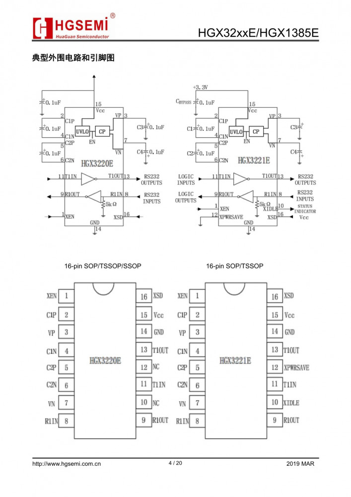 HGX3232AEIMT/TR datasheet page 4