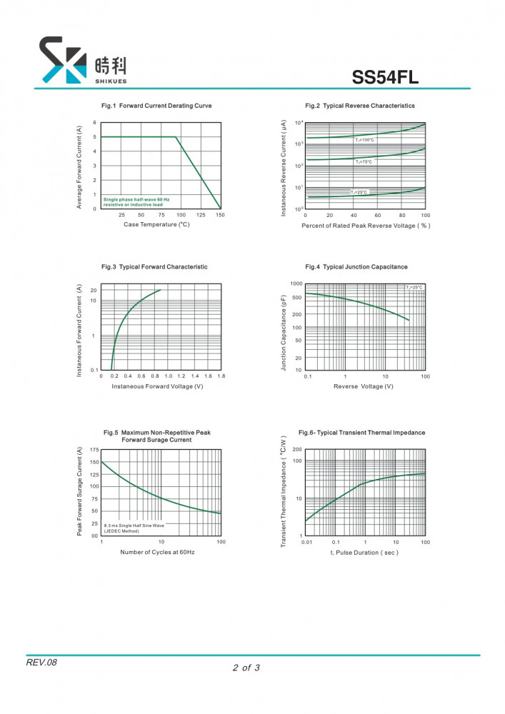 SS54FL datasheet page 2