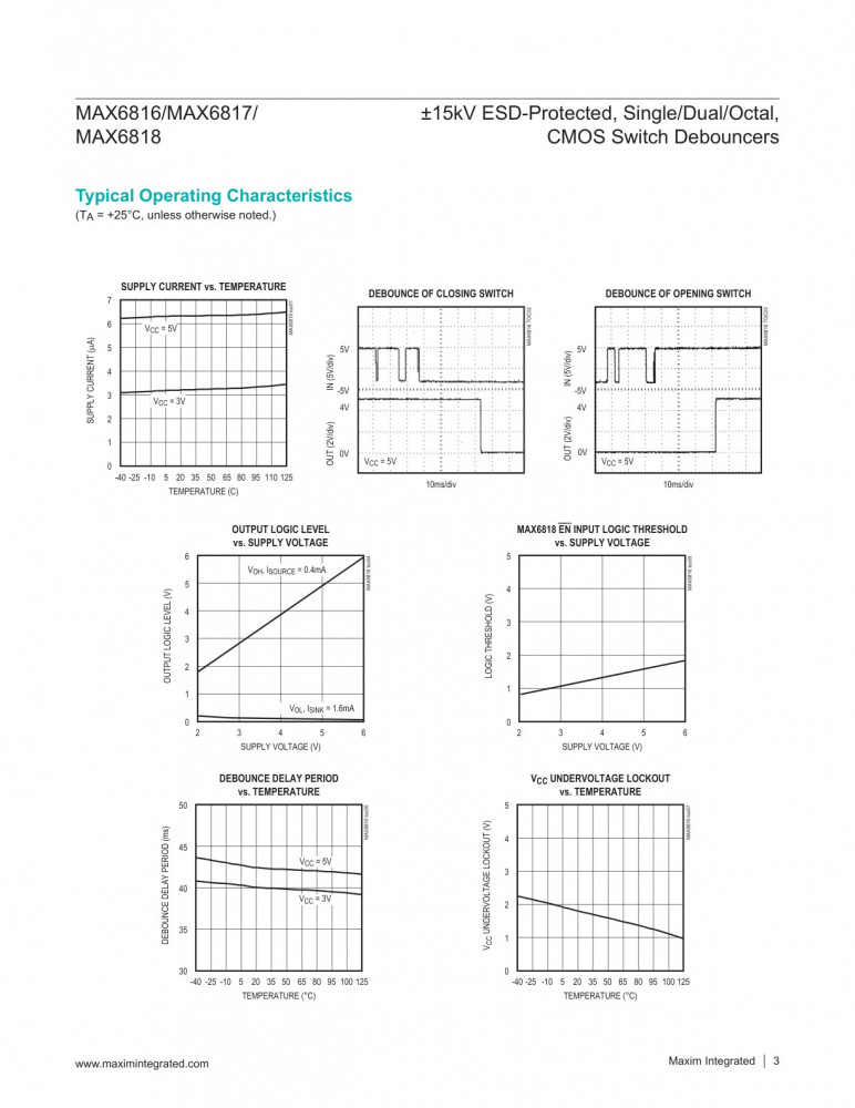 MAX6816 family datasheet page 3