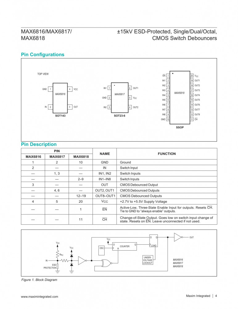 MAX6816 family datasheet page 4