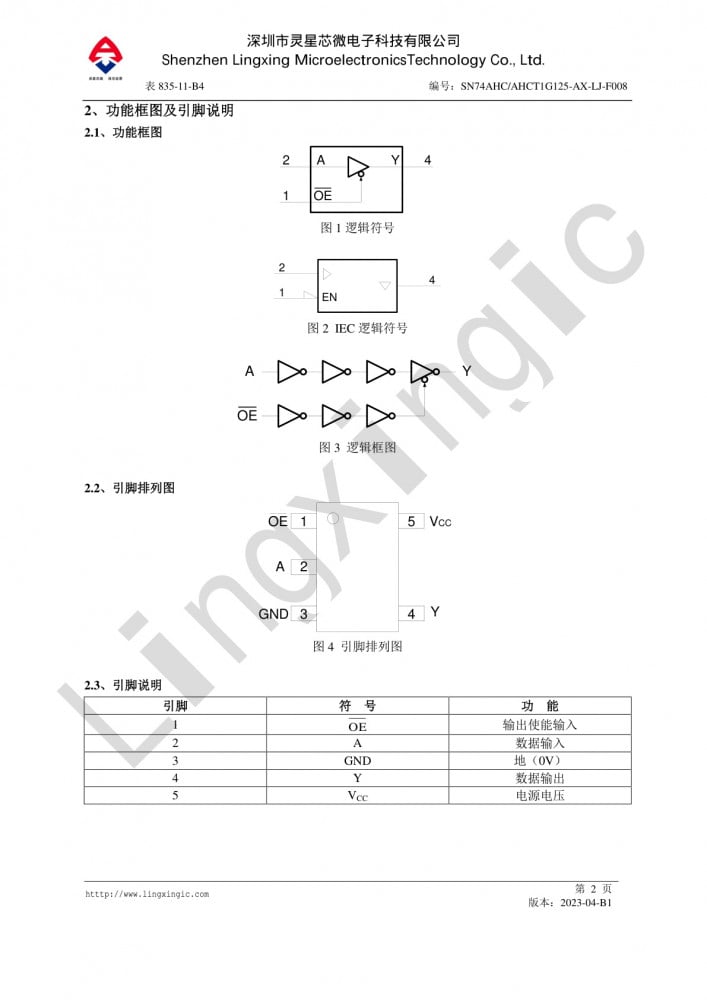 SN74AHC1G125DB(LX) datasheet page 4