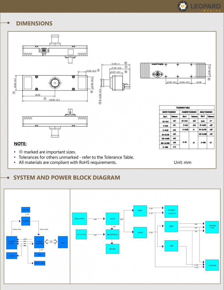 Supplied document render, page 3