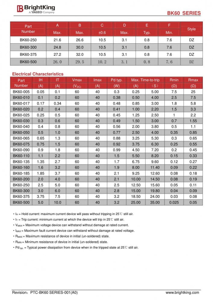 BK60-375-DZ datasheet page 3