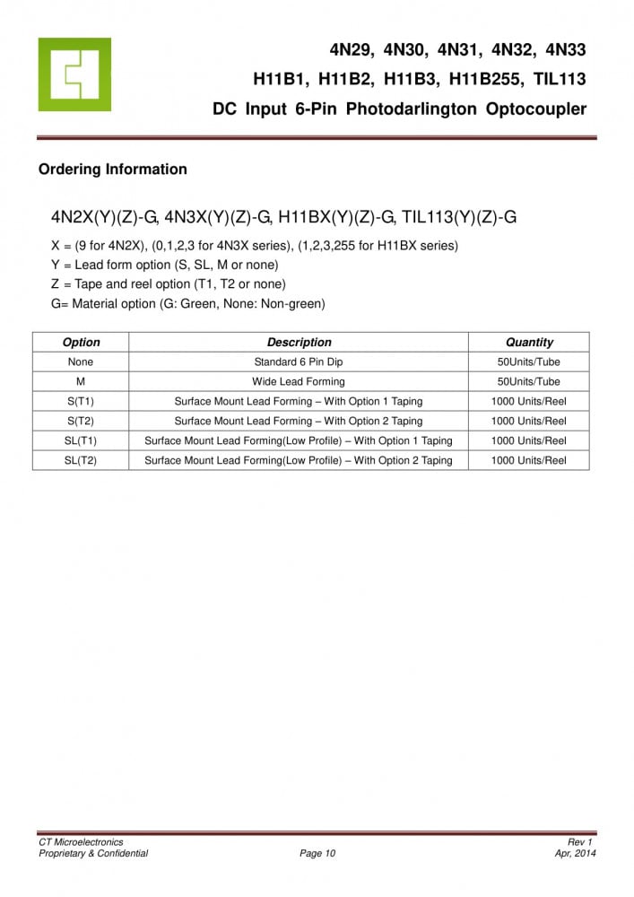 CT4N33 datasheet page 10