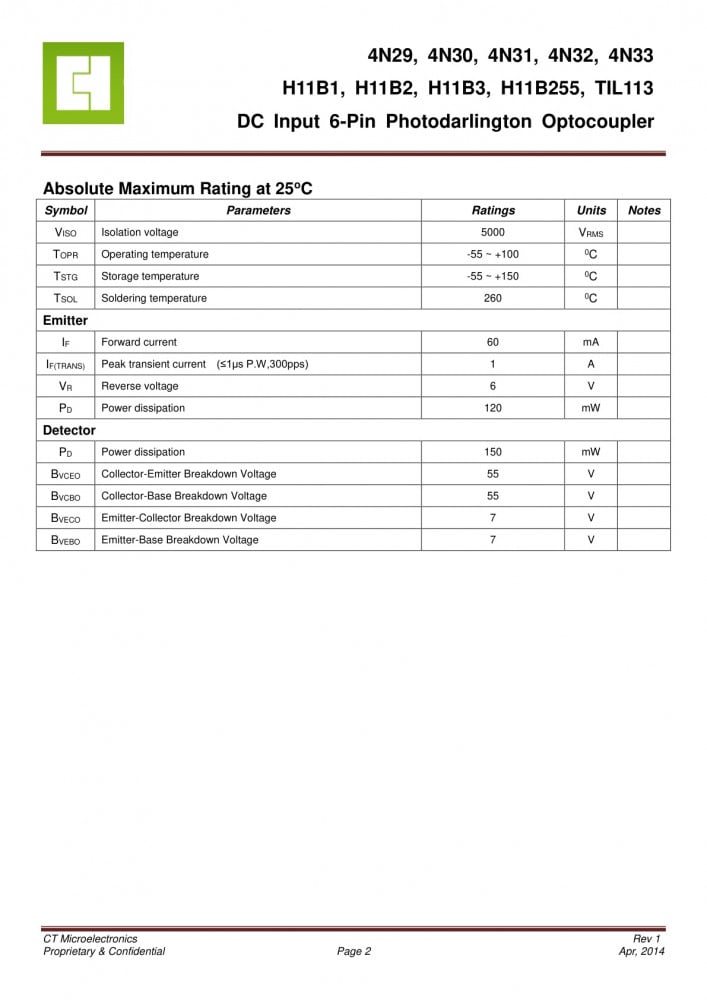 CT4N33 datasheet page 2