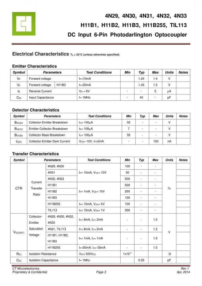 CT4N33 datasheet page 3