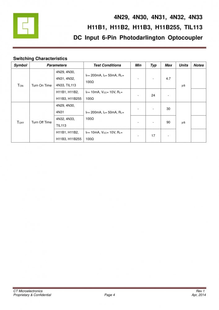 CT4N33 datasheet page 4