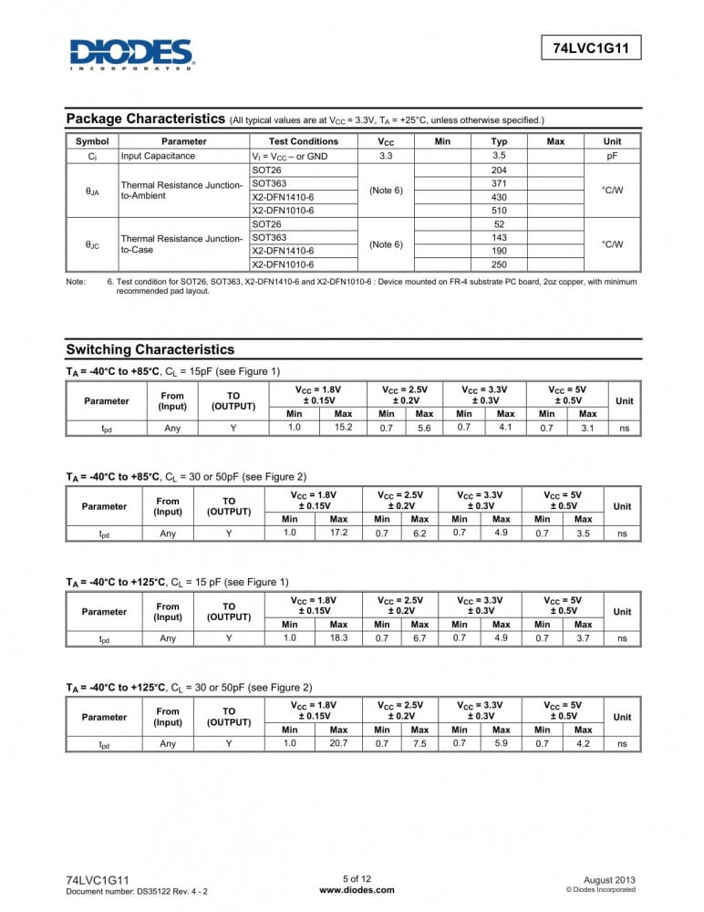 74LVC1G11DW-7 datasheet page 5