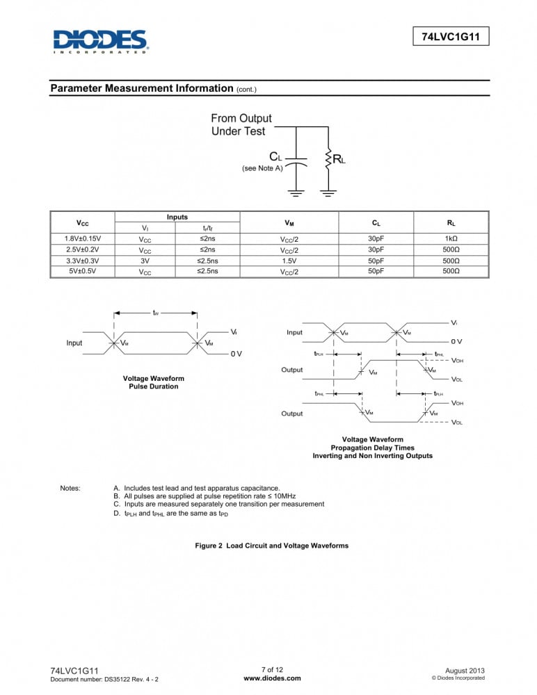 74LVC1G11DW-7 datasheet page 7