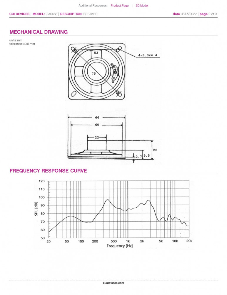 CUI GA0666 product document page 2