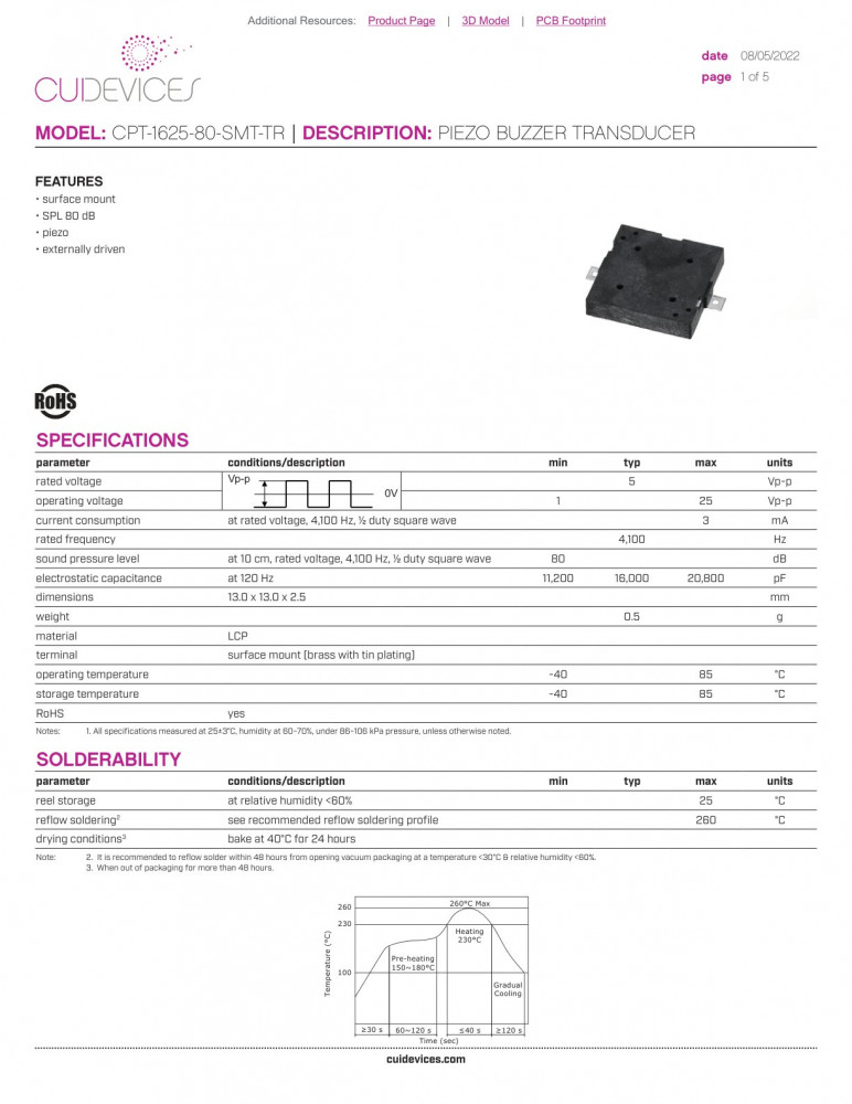 CPT-1625-80-SMT-TR datasheet page 1