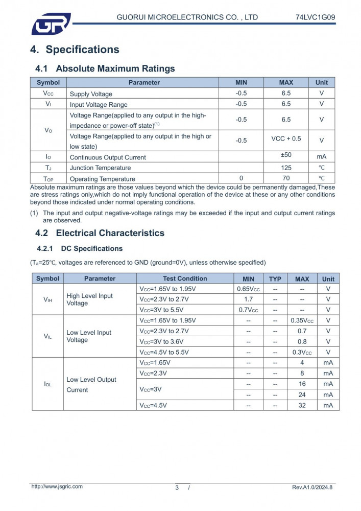 74LVC1G09 documentation page 3