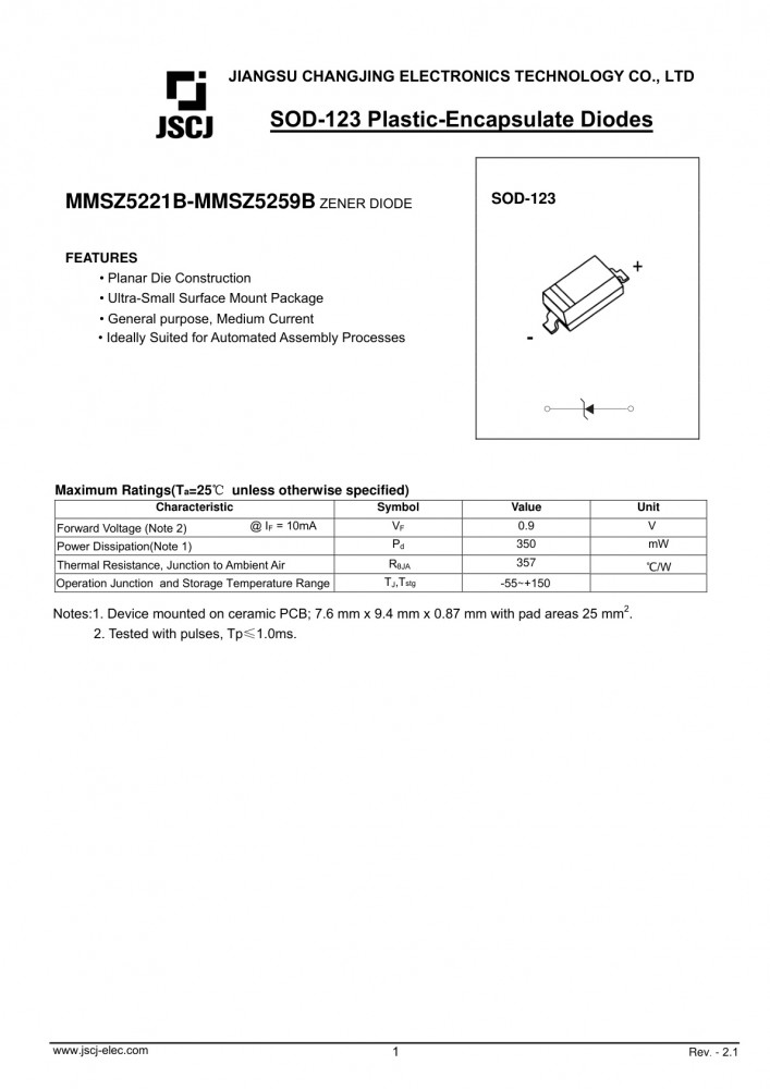 MMSZ5247B datasheet page 1