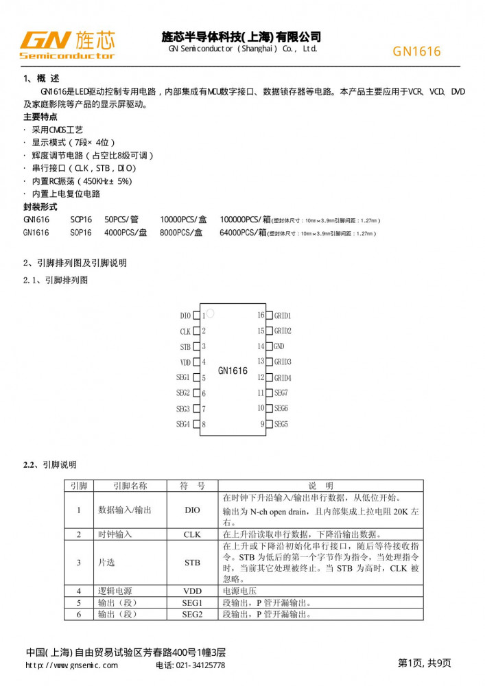 GN1616 datasheet page 1